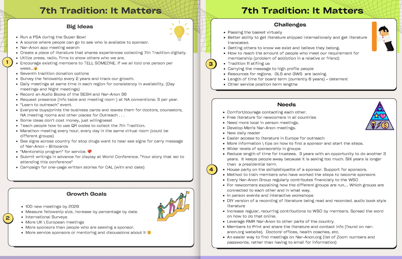 7th Tradition, it matters! | House Party | 06.01.2024 – Rocky Mountain ...